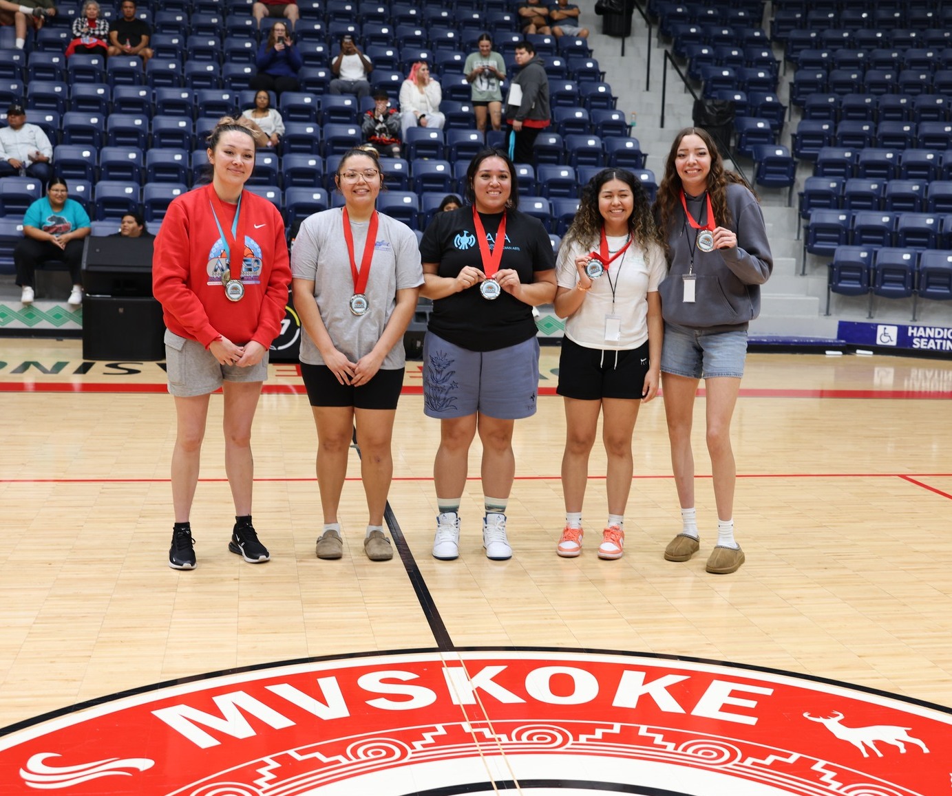 2025 AIHEC National Basketball Tournament: A Celebration of Athletics ...